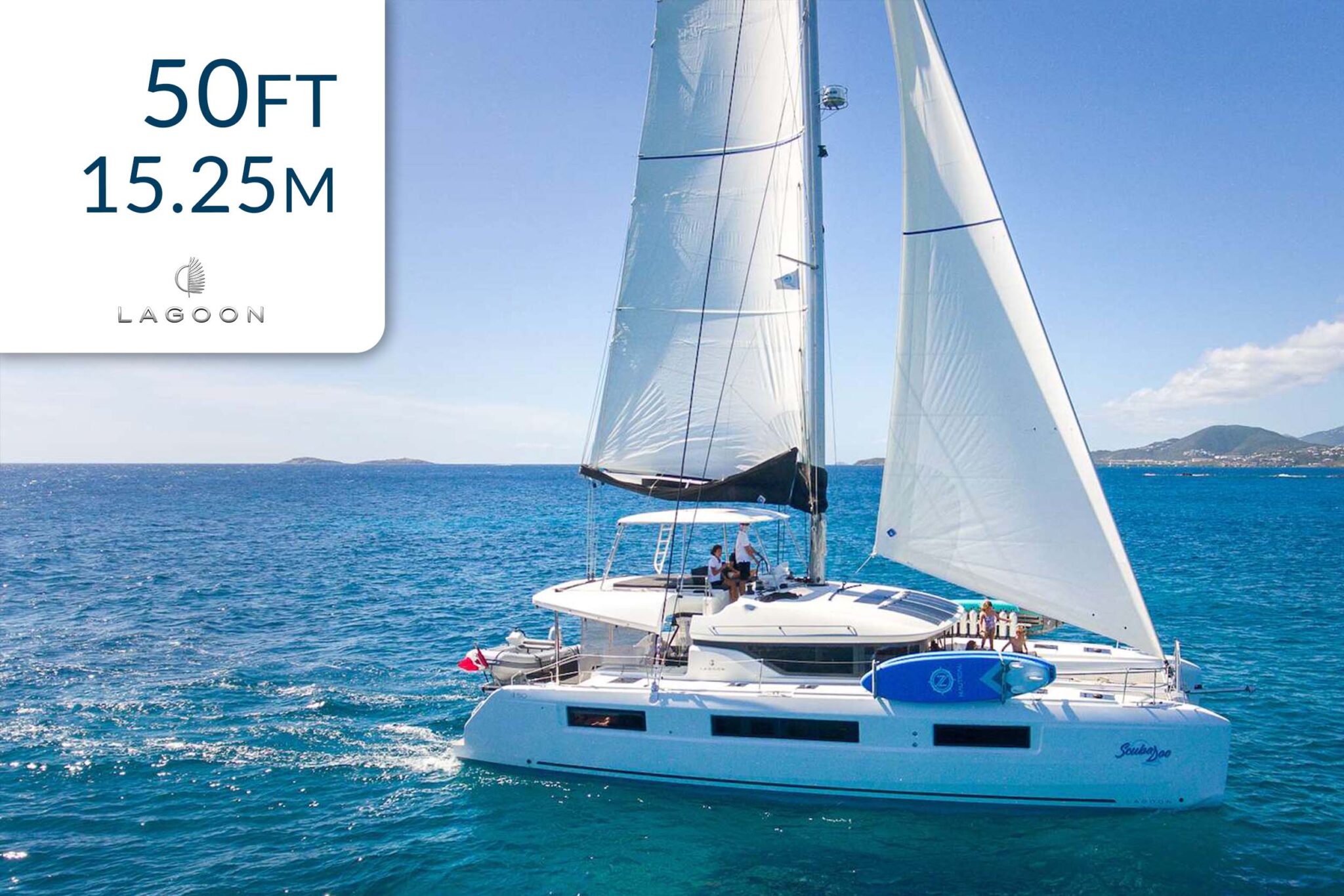 SCUBA DOO - JETS & YACHTS